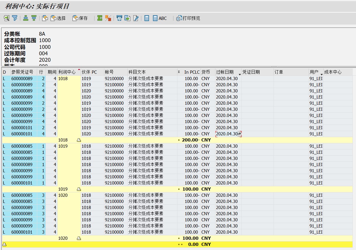 EC-PCA: 利润中心分配分摊流程-3KE5 / 4KE5_sap 4ke5-CSDN博客
