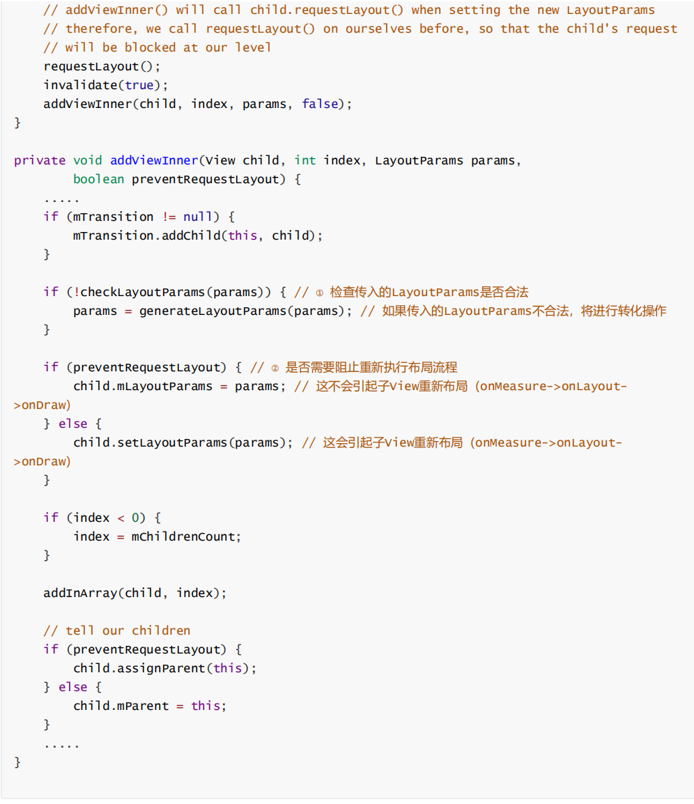 Android自定义viewandroid创建view显示 Csdn博客 