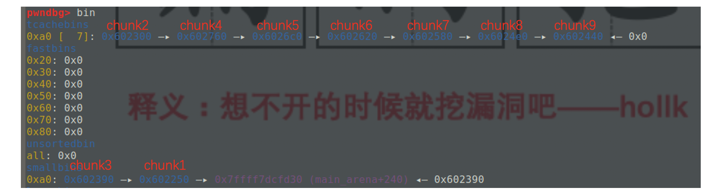 好好说话之Tcache Attack（3）：tcache stashing unlink attack-CSDN博客