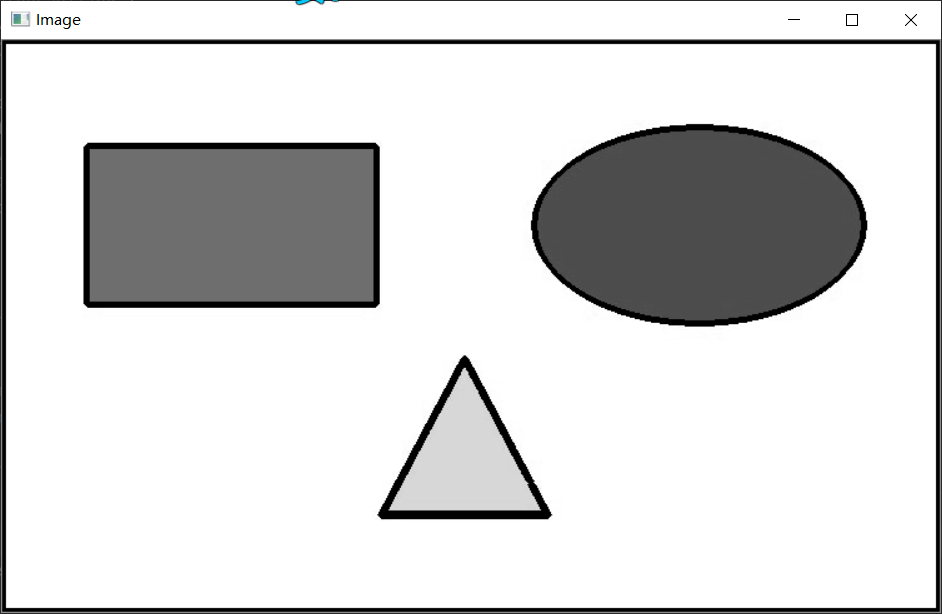 OpenCV绘制彩色图片轮廓显示为黑色_opencv drawcontours 总是黑色-CSDN博客