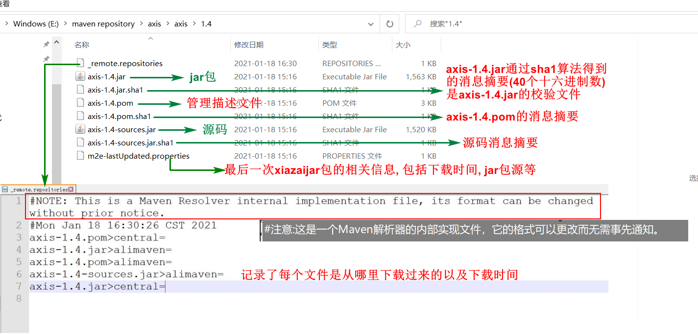 Maven工作原理图_maven的工作原理图-CSDN博客