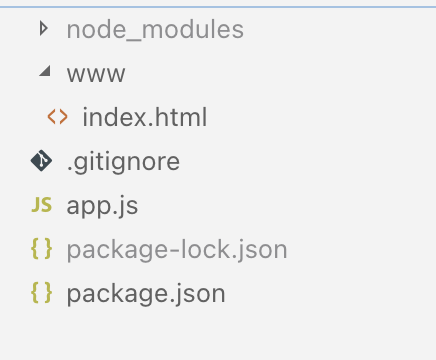 使用node第三方模块multer向服务器上传文件_multer 保存到另一地址-CSDN博客