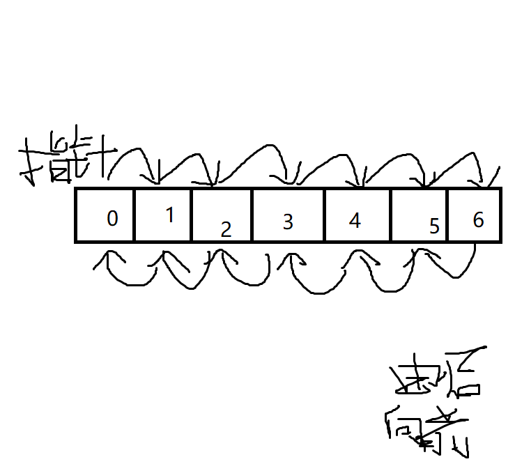 （集合输出）ListIterator双向迭代输出_双向逐步迭代-CSDN博客
