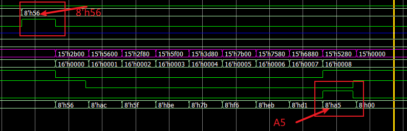 【GAOPS006】CRC8串行计算原理和verilog实现_verilog hdl calculate crc8 hash-CSDN博客