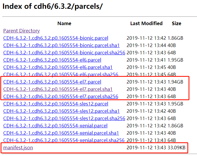 CentOS7.6环境下CM6.3.1的安装部署_cm 6.3.1下载地址-CSDN博客