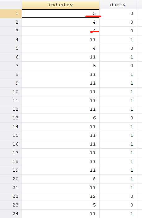 STATA学习笔记：函数_stata inlist-CSDN博客