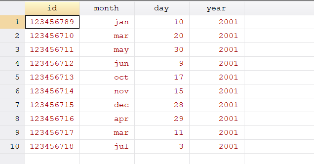 STATA学习笔记：函数_stata inlist-CSDN博客