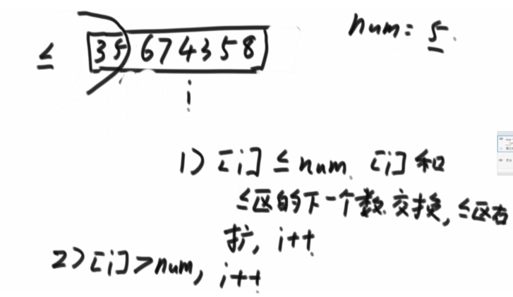 算法学习02：认识O(logN)的排序_logn的排序算法-CSDN博客
