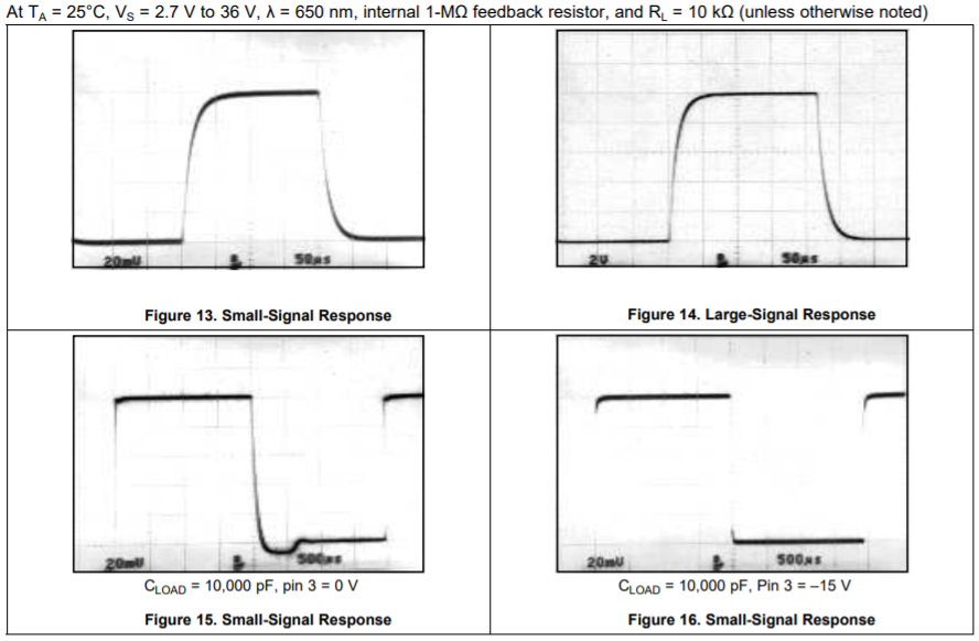 OPT101单片光电二极管和单电源互阻放大器使用说明-CSDN博客