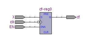 （萌新的数电学习）用VHDL语言设计CPU_vhdl cpu-CSDN博客