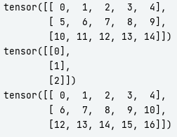 pytorch处理二维tensor_tensor一维变二维-CSDN博客