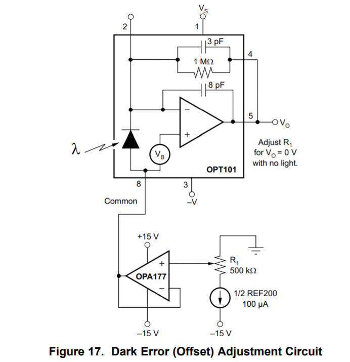 OPT101单片光电二极管和单电源互阻放大器使用说明-CSDN博客