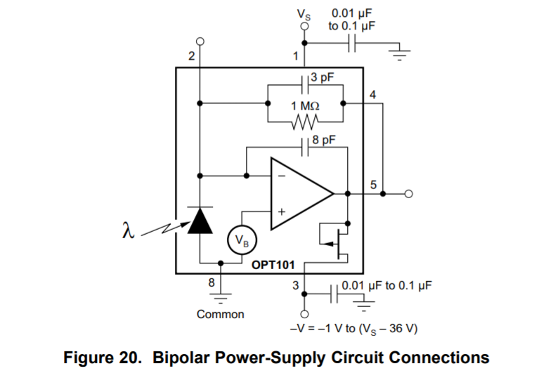OPT101单片光电二极管和单电源互阻放大器使用说明-CSDN博客