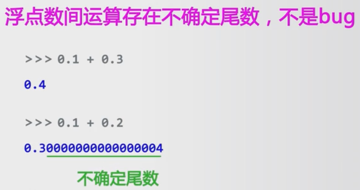 Python笔记 ——浮点数_python浮点数类型中的科学记数法e如何使用-CSDN博客