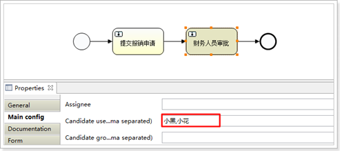 "Activiti Workflow Frame" topic (6) -actiViti workflow framework task ...