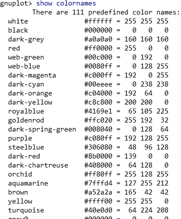 gnuplot二维画图命令（一）——显示格式设置、二维图绘制基本指令及选项配置_gnuplot boxes-CSDN博客