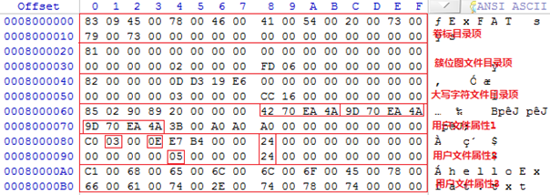 exfat文件系统分析_exfat fsck代码解析-CSDN博客