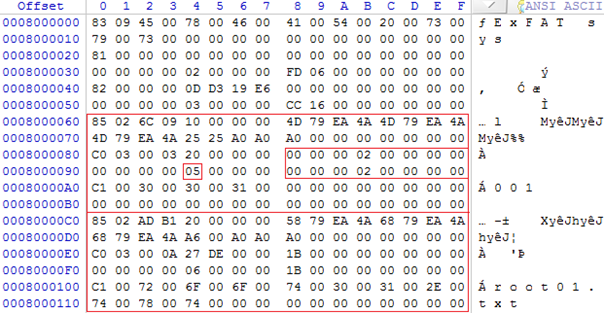 exfat文件系统分析_exfat fsck代码解析-CSDN博客