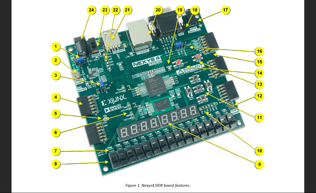 Nexys4 DDR 开发板程序下载与固化【FPGA】-CSDN博客