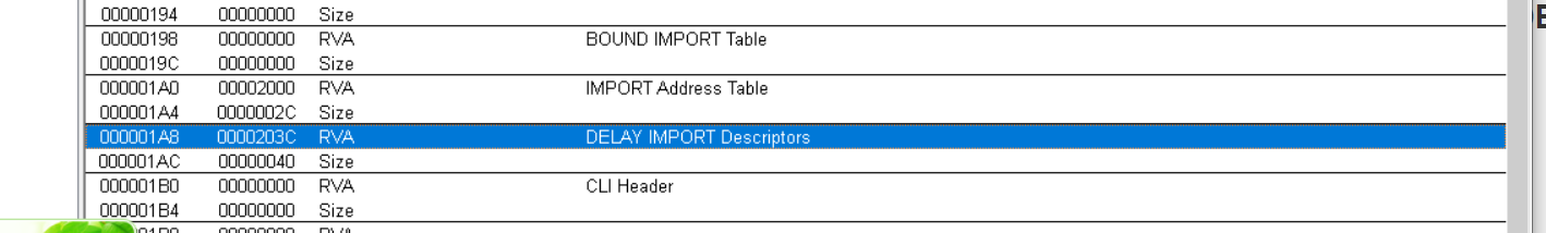 PE结构&延迟加载导入表_pe 延迟加载导入表-CSDN博客