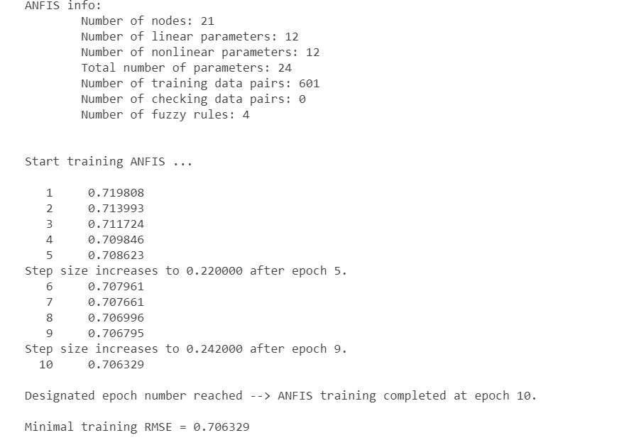 信号降噪方法——基于自适应神经模糊推理系统（ANFIS）的降噪处理-CSDN博客