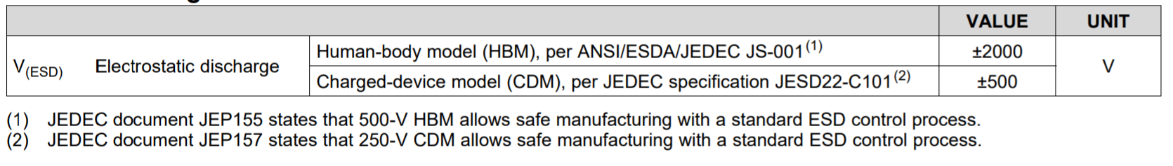 OPT101单片光电二极管和单电源互阻放大器使用说明-CSDN博客