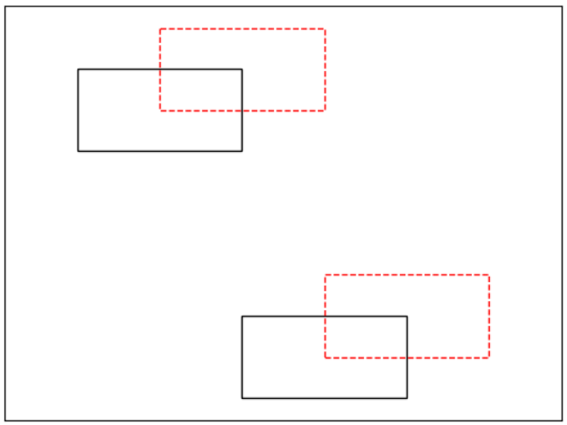 Python地理数据处理 七：使用OGR处理几何要素_python ogr-CSDN博客