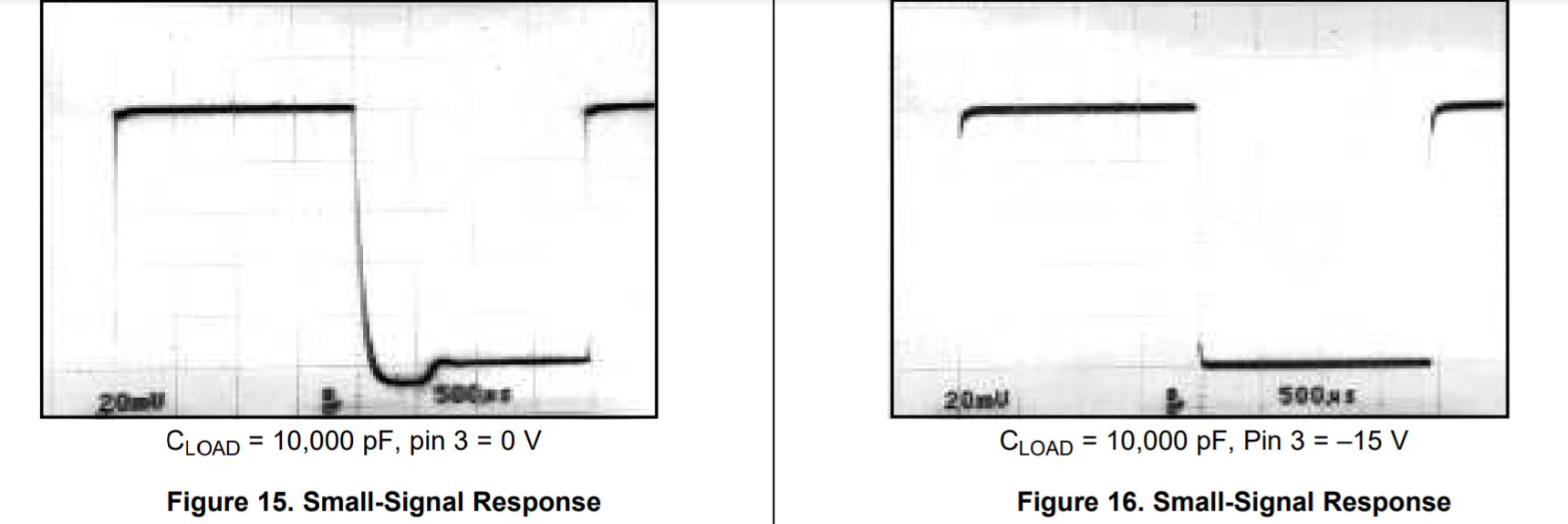 OPT101单片光电二极管和单电源互阻放大器使用说明-CSDN博客