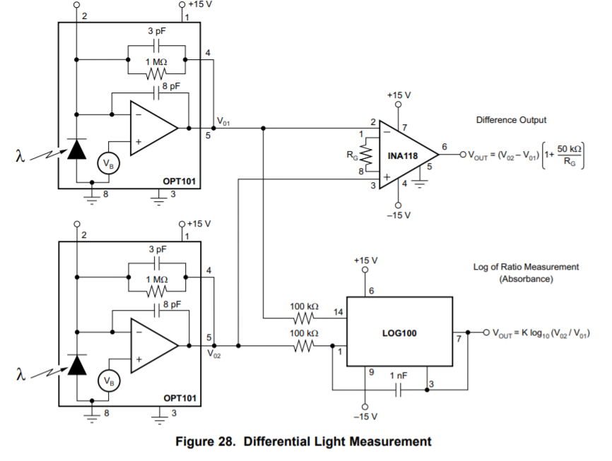 OPT101单片光电二极管和单电源互阻放大器使用说明-CSDN博客