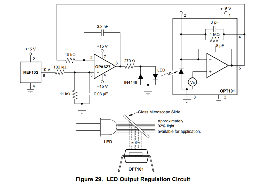OPT101单片光电二极管和单电源互阻放大器使用说明-CSDN博客