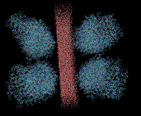 用gromacs搭建蛋白分子层，并制作相应的top和索引文件_gmx insert-molecules-CSDN博客
