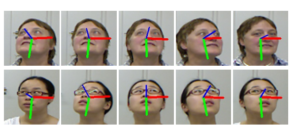 FSA-Net学习笔记_fsanet-CSDN博客
