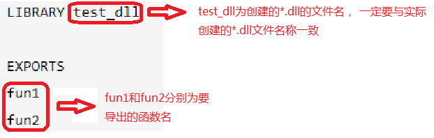Visual Studio中通过*.def文件创建dll_visual studio 64位 .def 指定dll名称-CSDN博客