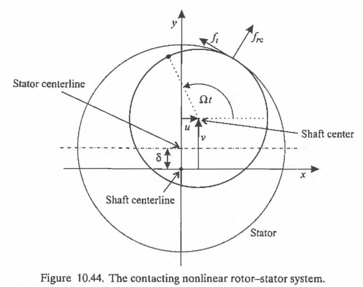 Newkirk effect and Morton effect_莫顿效应-CSDN博客