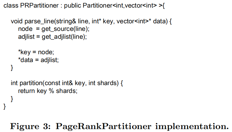 [论文笔记]Maiter：一种基于Delta的累积迭代计算的异步图处理框架_论文maiter-CSDN博客