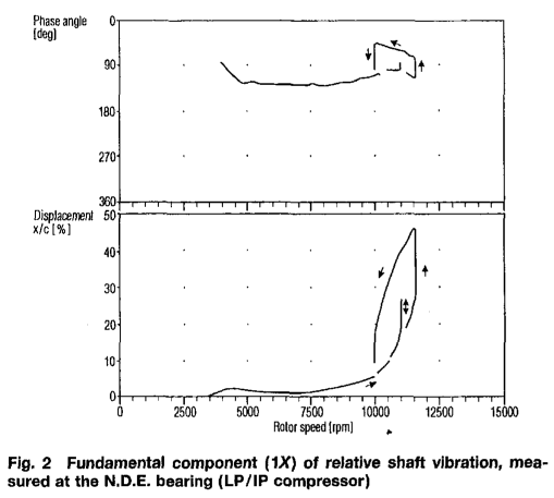 Newkirk effect and Morton effect_莫顿效应-CSDN博客