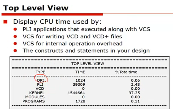 VCS-数字逻辑仿真工具实践（听课记录）_vcs时序逻辑多驱动-CSDN博客