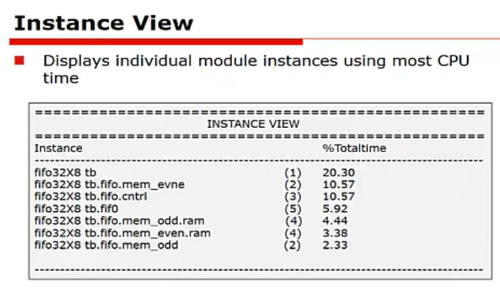 VCS-数字逻辑仿真工具实践（听课记录）_vcs时序逻辑多驱动-CSDN博客