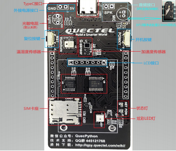 QuecPython “小心得”（上）-CSDN博客