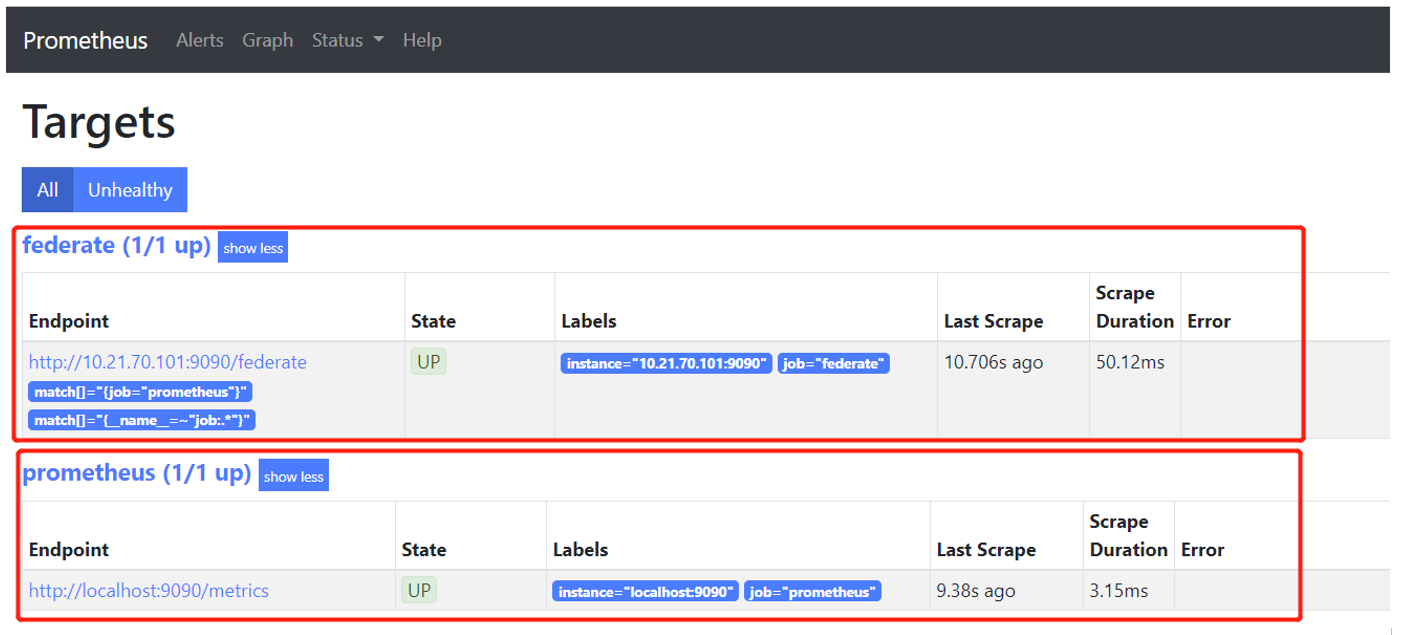Prometheus的Federation机制配置_prometheus federation-CSDN博客