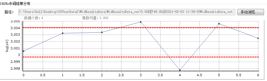 c#tchart的使用_c# teechart-CSDN博客