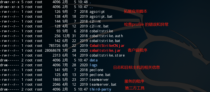 CobaltStrike 部署_cobalt strike部署-CSDN博客