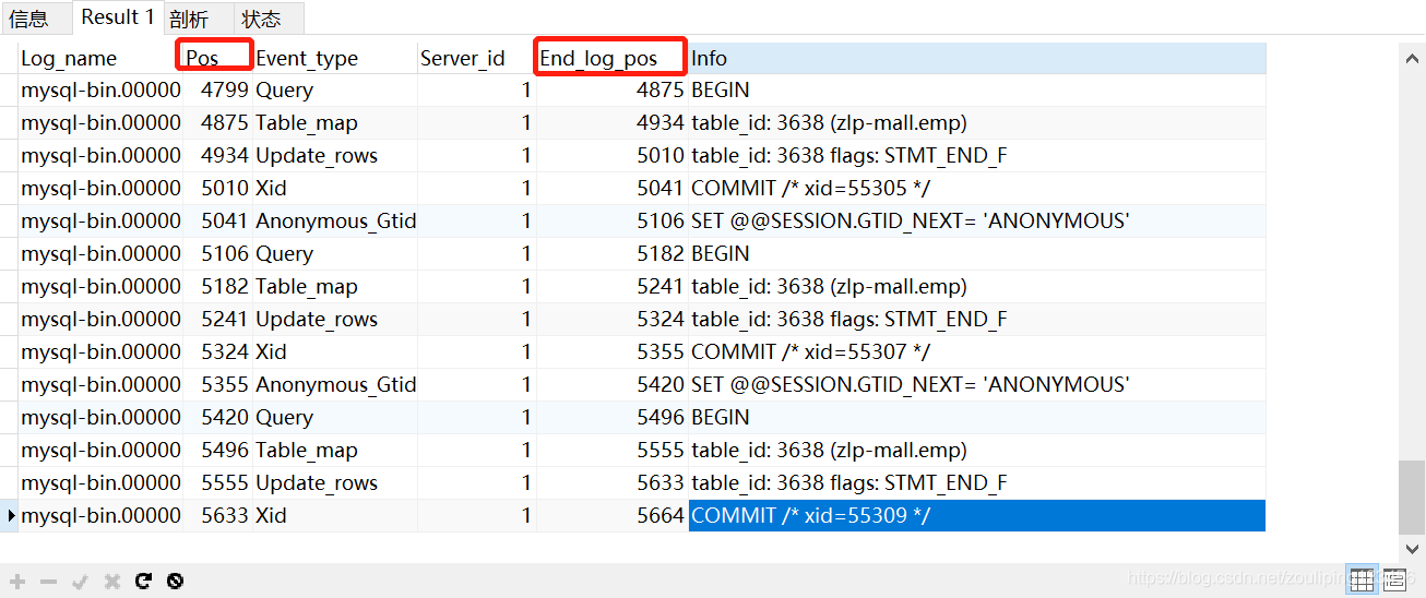 Mysql5 7开启binlog日志,及数据恢复简单示例 Mysql5 7 Binlog Csdn博客