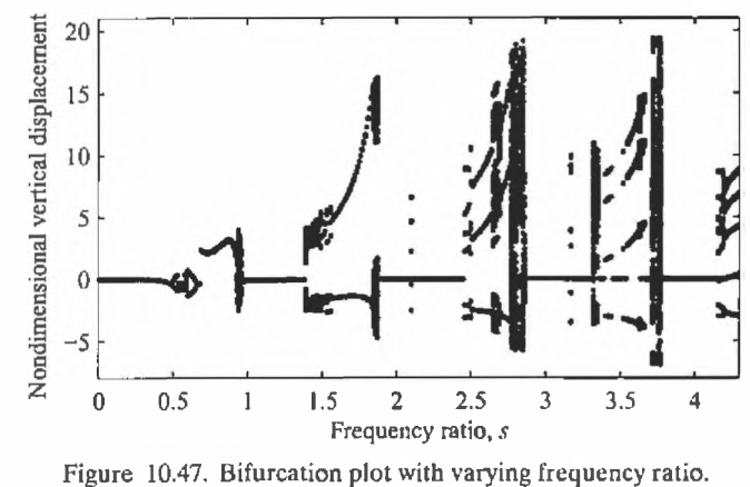 Newkirk effect and Morton effect_莫顿效应-CSDN博客