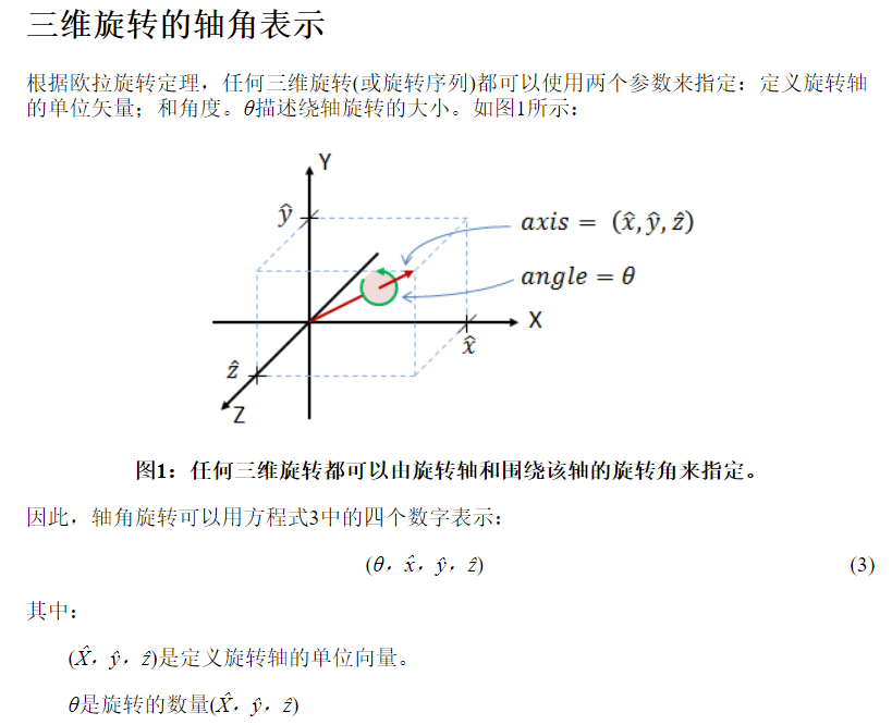Eigen——几何模块的使用方法_eigen::angleaxisd-CSDN博客