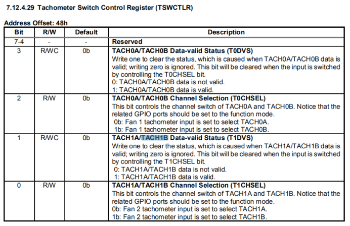 EC读取风扇转速并在BIOS中显示_fan tach-CSDN博客