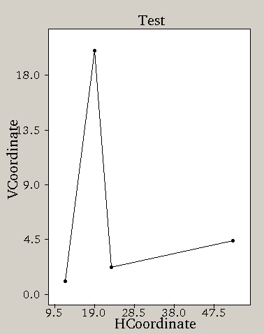 继承QWidget使用QPainter自定义二维图形控件【Qt学习】_qt paintwidget控件-CSDN博客