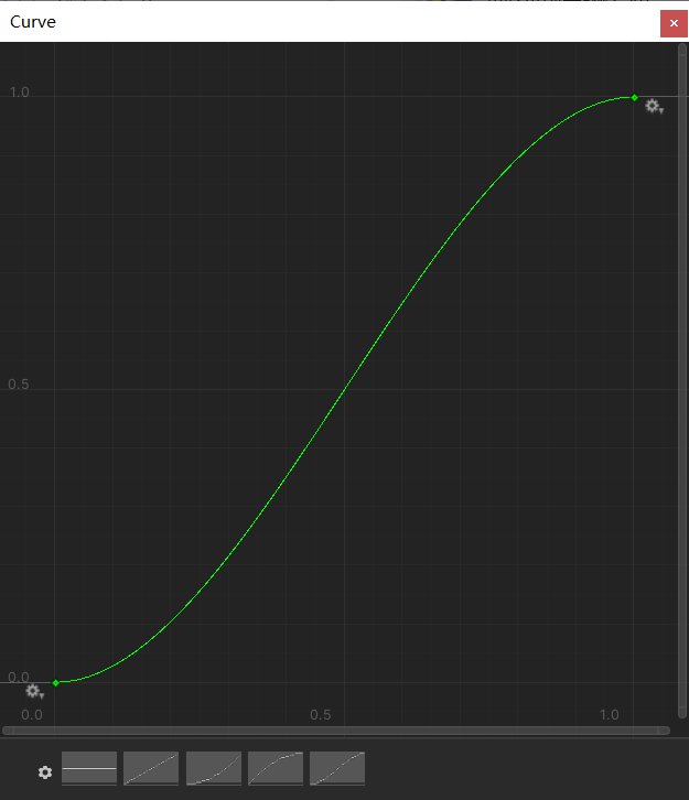 Unity 贝塞尔曲线 AnimationCurve_unity通过animation动画生成贝塞尔曲线代码-CSDN博客