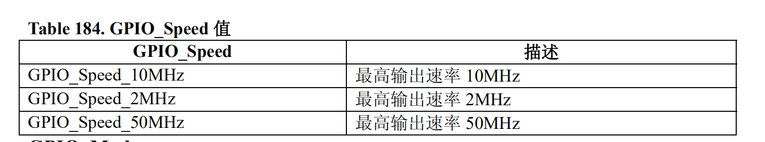 STM32学习-2.GPIO，复用，重映射_stm32gpio复用功能-CSDN博客