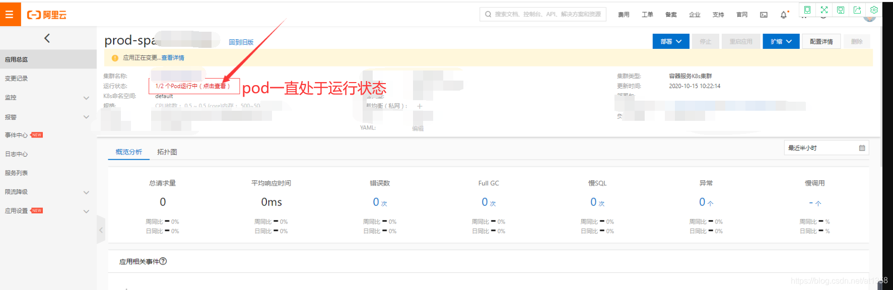 生产阿里云容器服务 Kubernetes集群资源不足报错nodes Are Available 2 Insufficient Cpu Csdn博客 3603